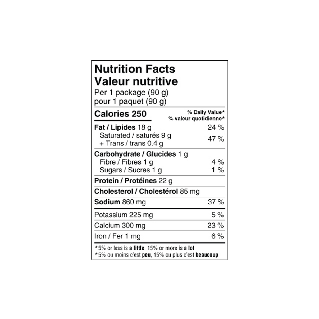 Pep 'N Cheds Turkey • McSweeney's Premium Jerky & Meat Snacks